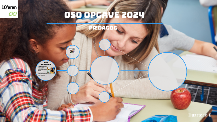 oso opgave 2024 by Duarte Cota on Prezi