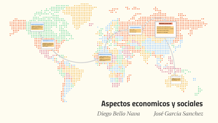 Aspectos economicos y sociales by Leonardo Kael on Prezi