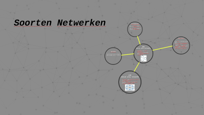 Soorten Netwerken by Sander Claes on Prezi