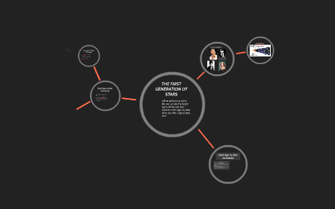 THE FIRST GENERATION OF STARS by on Prezi