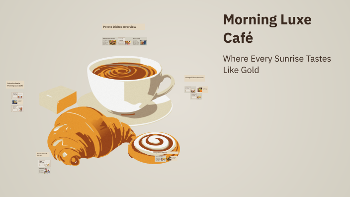 Morning Luxe Café by Nicolas Marsico on Prezi