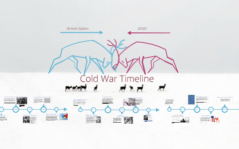 Cold War Timeline by Effy Yang on Prezi