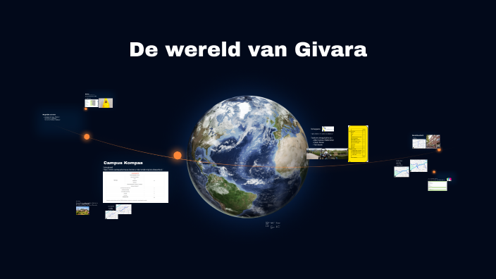 De wereld van Givara by Givara Rashit on Prezi