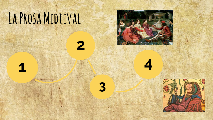 La Prosa Medieval by Mari on Prezi