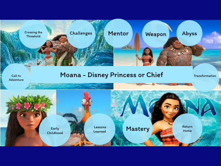 Moana - Disney Princess or Chief by Sarah Lindsey on Prezi