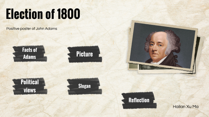 1800 election by Hailan Ma on Prezi