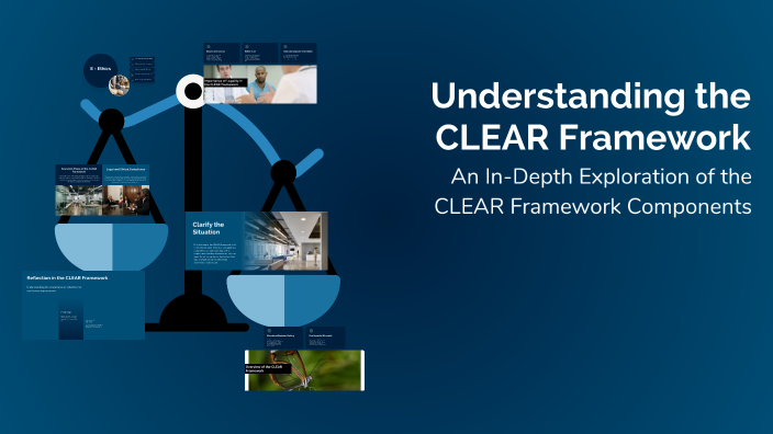 Understanding the CLEAR Framework by Rebecca A on Prezi