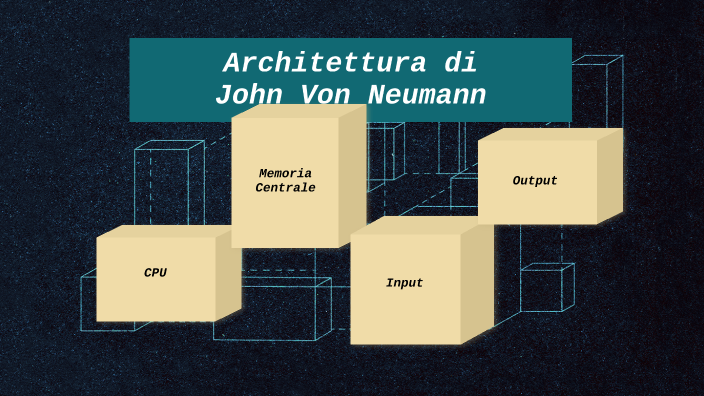 Alessandro Adducchio, Francesco Saccomandi, L' architettura di Von ...