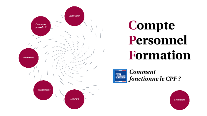 Compte Personnel de Formation by Antho Renoult on Prezi