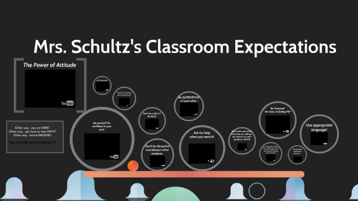 Mrs. Schultz's Classroom Expectations by Tawny Schultz on Prezi