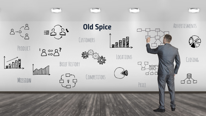 Old Spice Presentation by Jake Diaz on Prezi