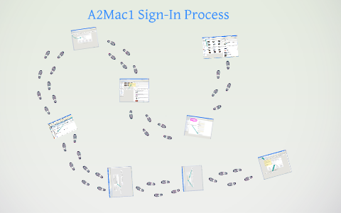A2Mac1 Sign-In Process by on Prezi