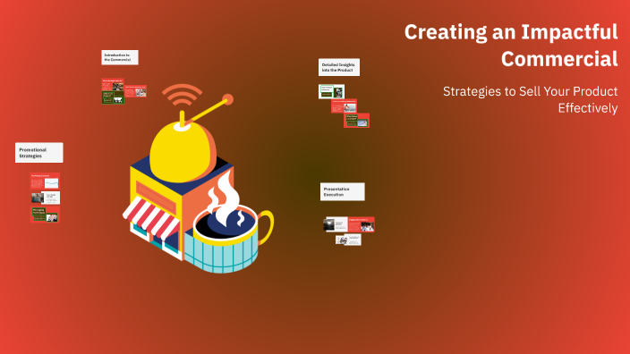 Creating an Impactful Commercial by Dimple Queen on Prezi