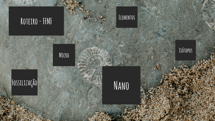 FFMF - Roteiro by Carolina Ananiades on Prezi