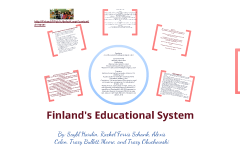 Finland's Education System by saybl hardin on Prezi