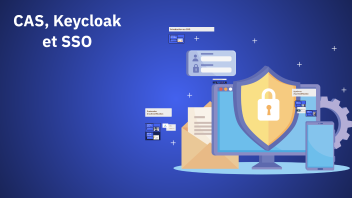 CAS, Keycloak et SSO by Ali Boudiaf on Prezi