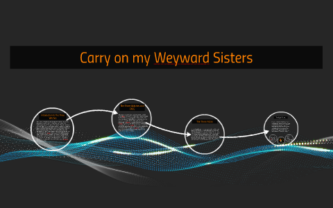Carry on my Weyward Sisters by Jack Chesson on Prezi