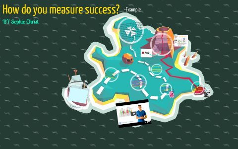 How do you measure success? by Sophie . on Prezi