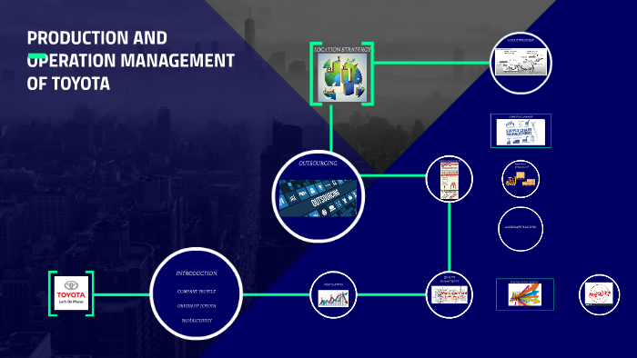 PRODUCTION AND OPERATION MANAGEMENT OF TOYOTA by Jugal Achhnani on Prezi