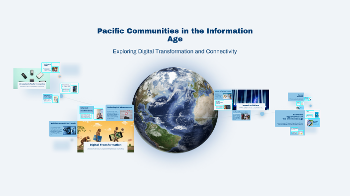 Pacific Communities in the Information Age by Moffat Kwateau on Prezi