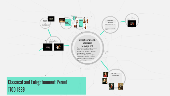 Classical and Enlightenment Period by on Prezi