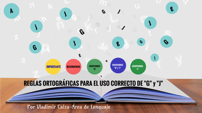 REGLAS ORTOGRÁFICAS PARA EL USO CORRECTO DE LA G y J by vladimir caiza ...