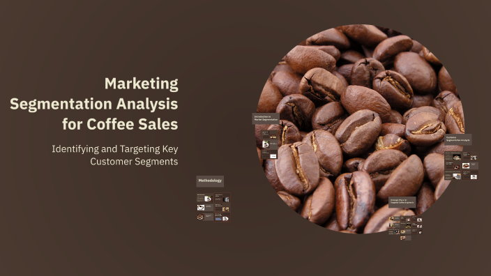 Marketing Segmentation Analysis for Coffee Sales by Abigia Gashahun ...