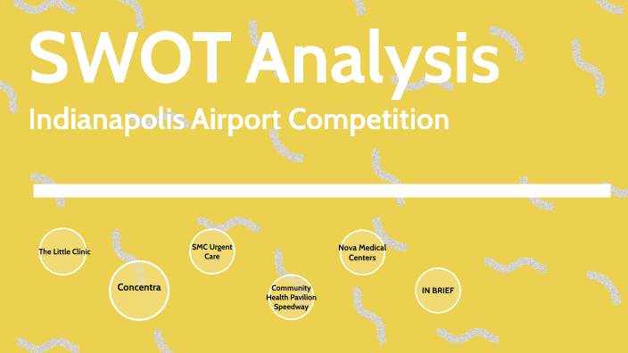 SWOT Nova Indy Airport by Trevor Shemanske on Prezi