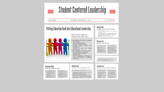 Student Centered Leadership by Lisa Leider on Prezi