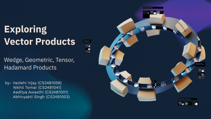 Exploring Vector Products by Abhivyakti Singh on Prezi