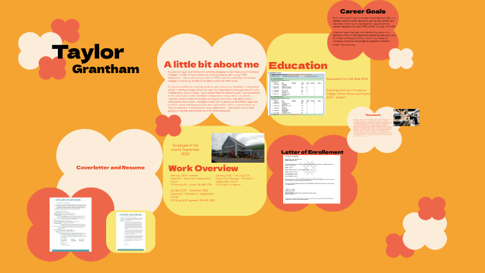 Taylor by Taylor Grantham on Prezi