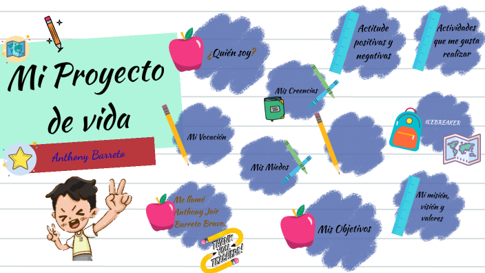 Mi proyecto de vida-Anthony Barreto 1eroBGU by Anthony Jair Barreto ...