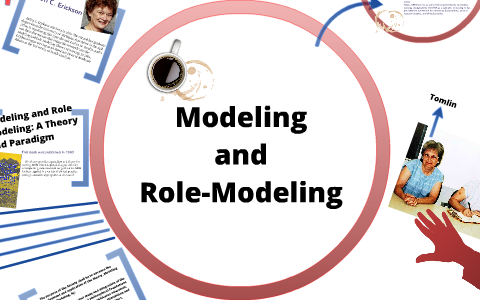 foundations of nursing report (erikson,tomlin, and swain: modeling and role-modeling, a paradigm ...