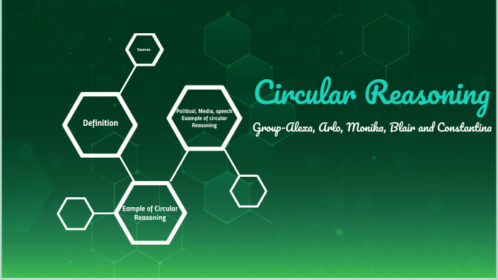 Circular Reasoning by Zi Xin Blair Weng on Prezi