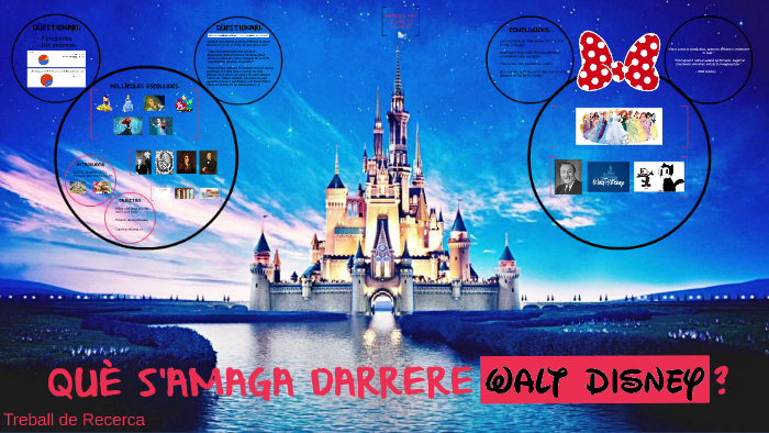 QUÈ S'AMAGA DARRERE WALT DISNEY? by Ariadna De Haro on Prezi