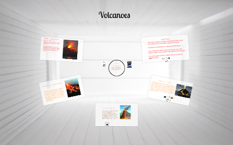Volcanoes by on Prezi