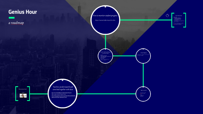 What is Genius Hour? Introduction by Susan Moynihan