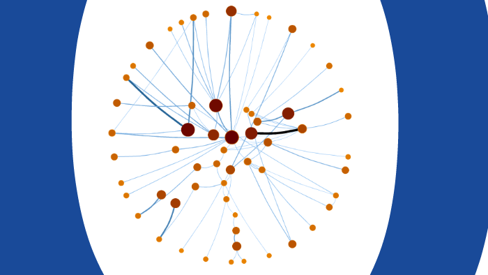 Multilevel Scientific Collaboration Networks Analysis and Visualisation ...
