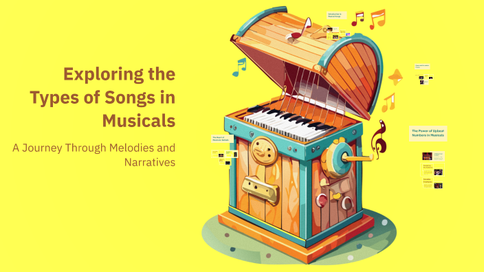 Exploring the Types of Songs in Musicals by Blake Favalon on Prezi