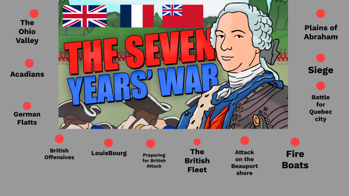 7 Years War by Travis Naylor on Prezi