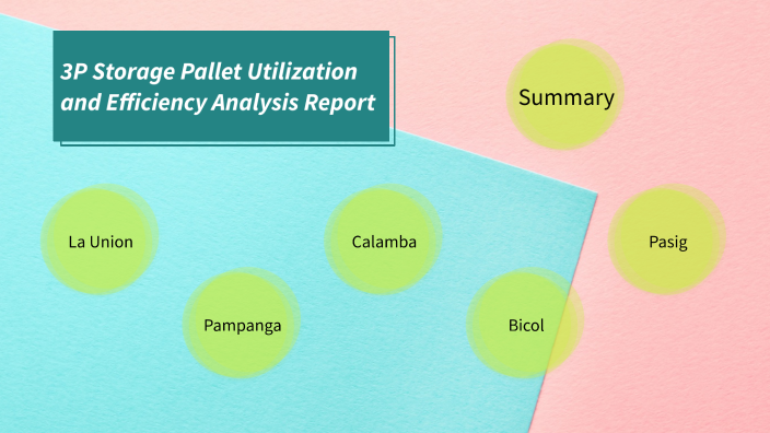Pallet Utilization and Efficiency by Pauleen Jimenez on Prezi