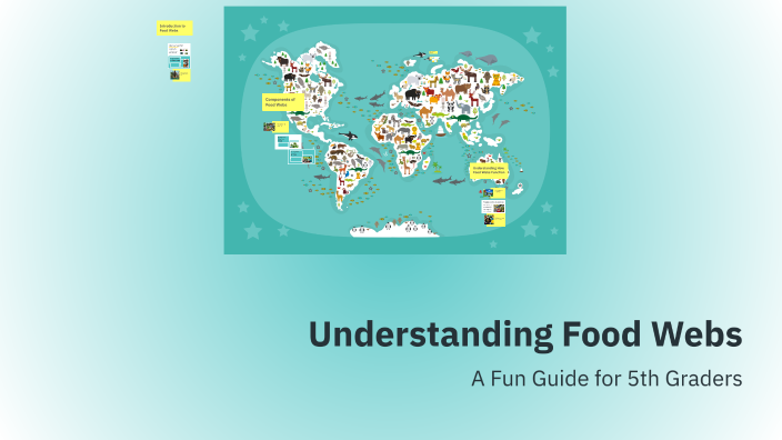 Understanding Food Webs by on Prezi