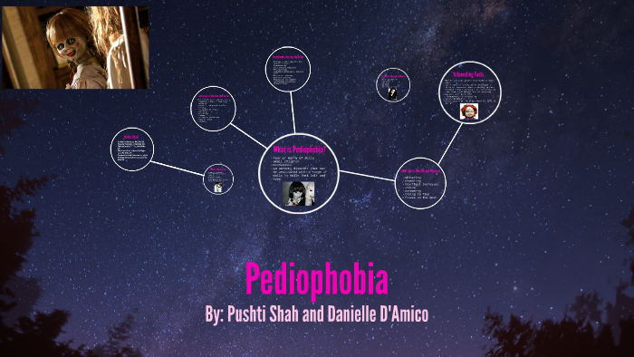 Pediophobia: Fear of Dolls by Pushti Shah on Prezi
