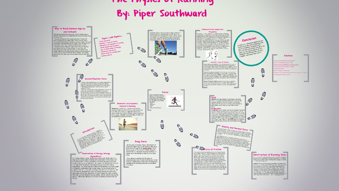 The Physics of Running by Piper Southward on Prezi