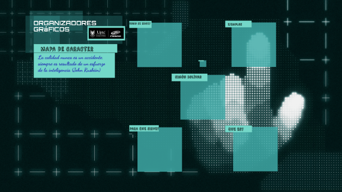 Mapa de caracter by Angela Gutierrez on Prezi