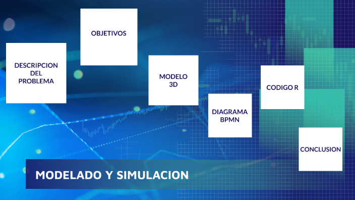 PARCIAL 3 MODELADO Y SIMULACION by Josue Pastil on Prezi