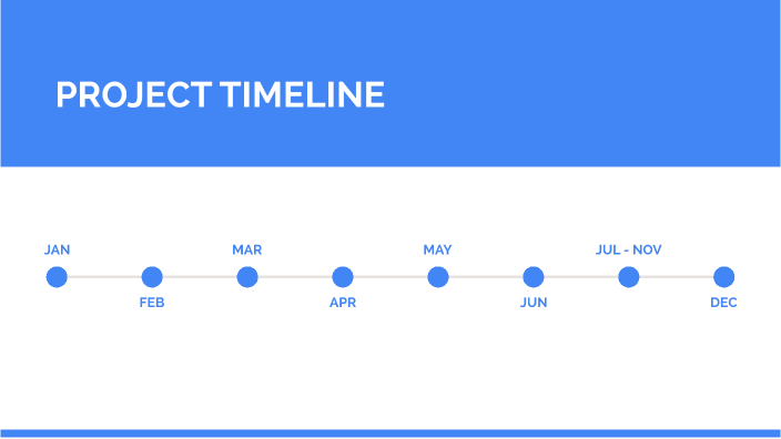 NP TImeline by Nivard Zain on Prezi