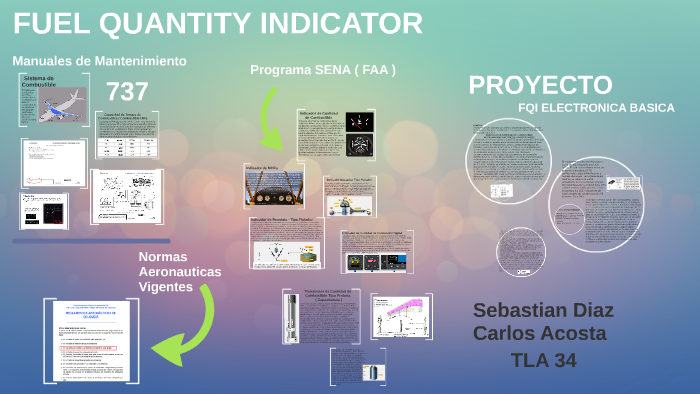 FUEL QUANTITY INDICATOR by SEBASTIAN DIAZ LOPEZ on Prezi