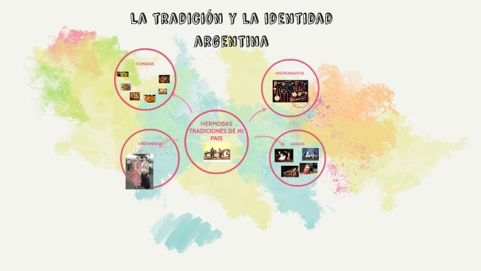La tradición y la identidad argentina by roman tello on Prezi