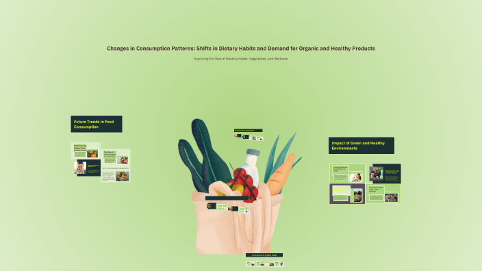 Changes in Consumption Patterns: Shifts in Dietary Habits and Demand ...